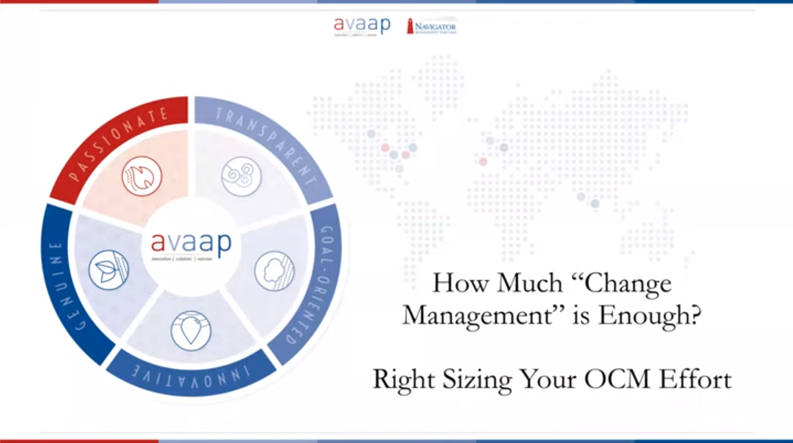 WATCH: How Much Change Management is Enough? - Avaap WATCH: How Much Change Management is Enough? - Avaap